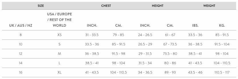 Neoprene Womens One Piece – Oz Backcountry